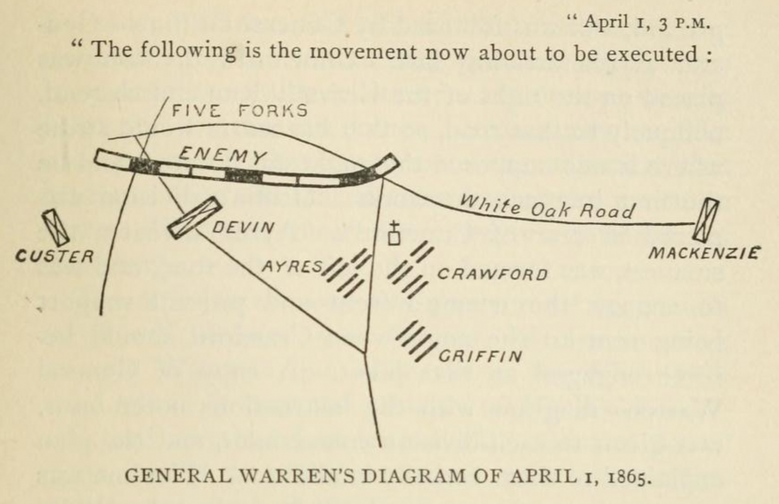 The Confederate Waterloo: The Battle at Five Forks and General Samuel ...